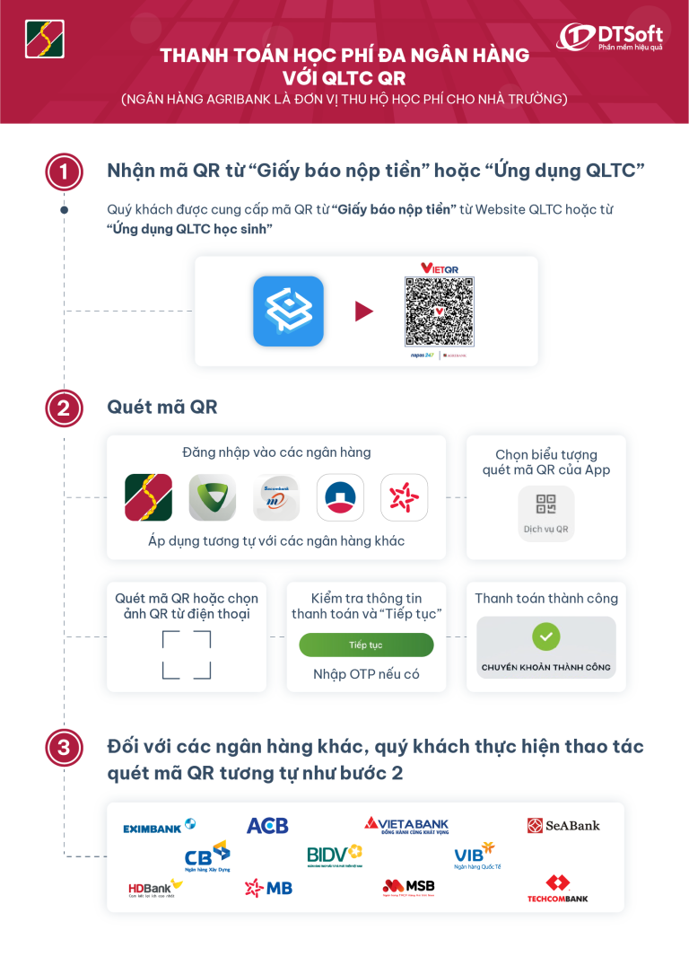 Hướng dẫn - Hệ thống quản lý thu chi - học sinh (QLTC)