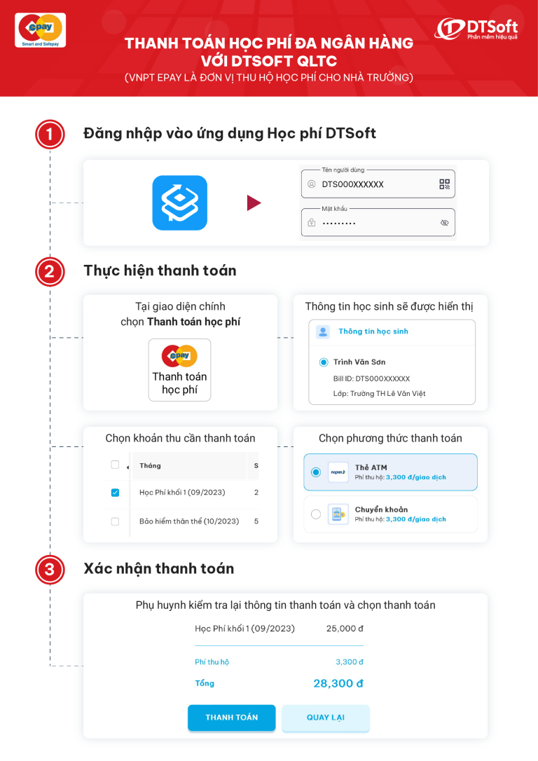 Hướng dẫn - Hệ thống quản lý thu chi - học sinh (QLTC)